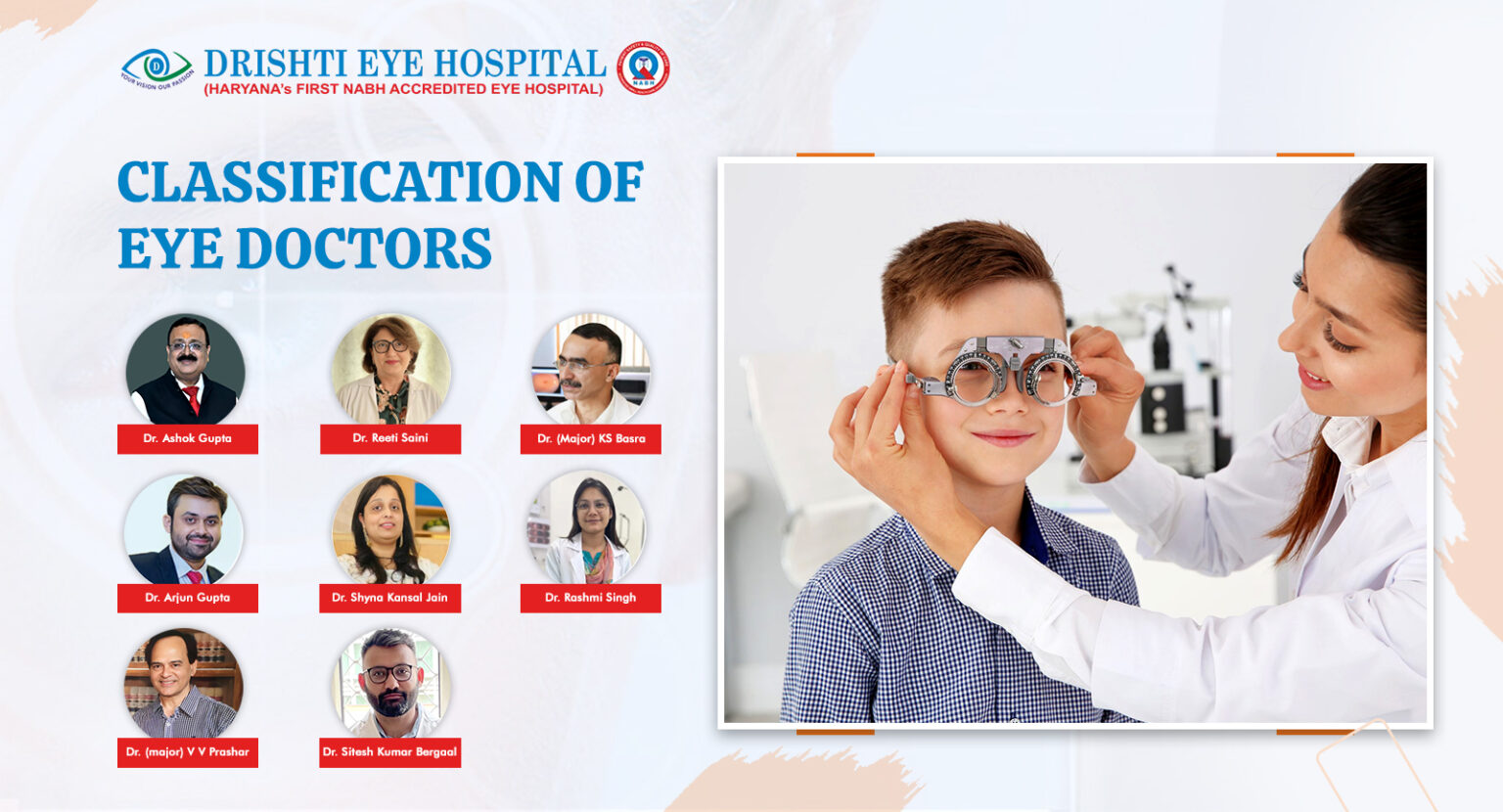 Categories of Eye Doctors